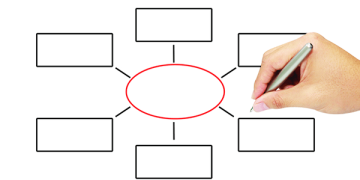 Maps of health zones and NBHC communities | New Brunswick Health Council