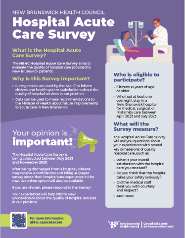 Hospital Acute Care Survey Fact Sheet | New Brunswick Health Council